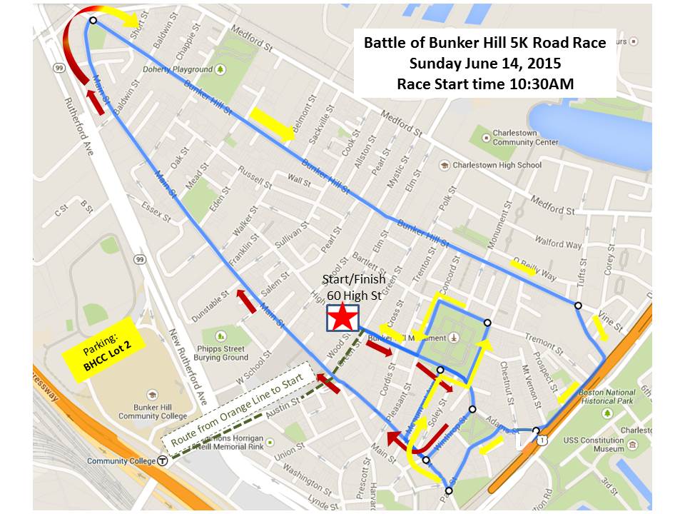 Death Race Road Battle Map - theperfectfasr