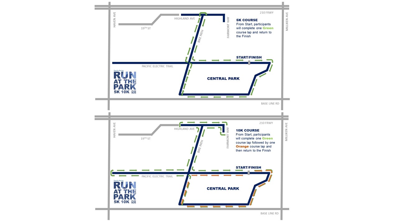 RaceWire | Run at the Park